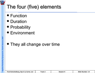 Trapped by MTBF | PPT