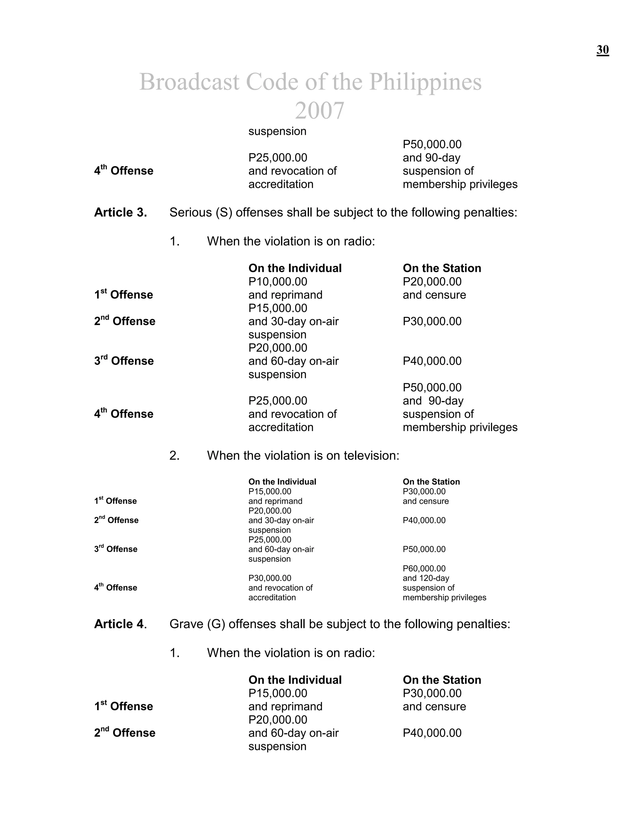 2007 Broadcast Code of the Philippines | PDF