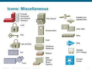 2007_Cisco Icons_9_18_07.ppt