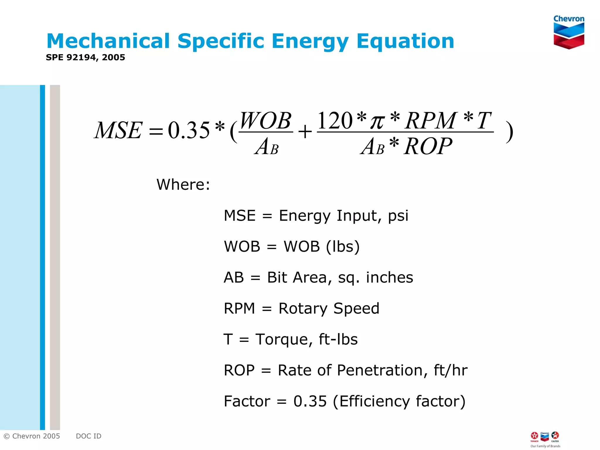 2007 drilling drlg sym - optimizing bit performance | PPT