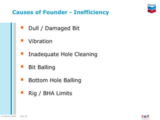 2007 drilling drlg sym - optimizing bit performance | PPT