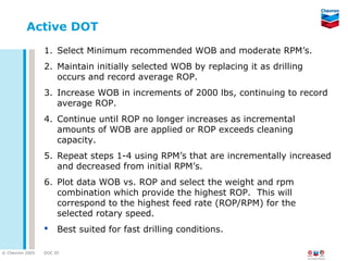 2007 drilling drlg sym - optimizing bit performance | PPT