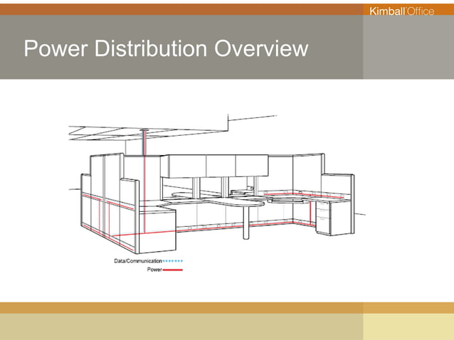 2007 Electrical Regions | PPT