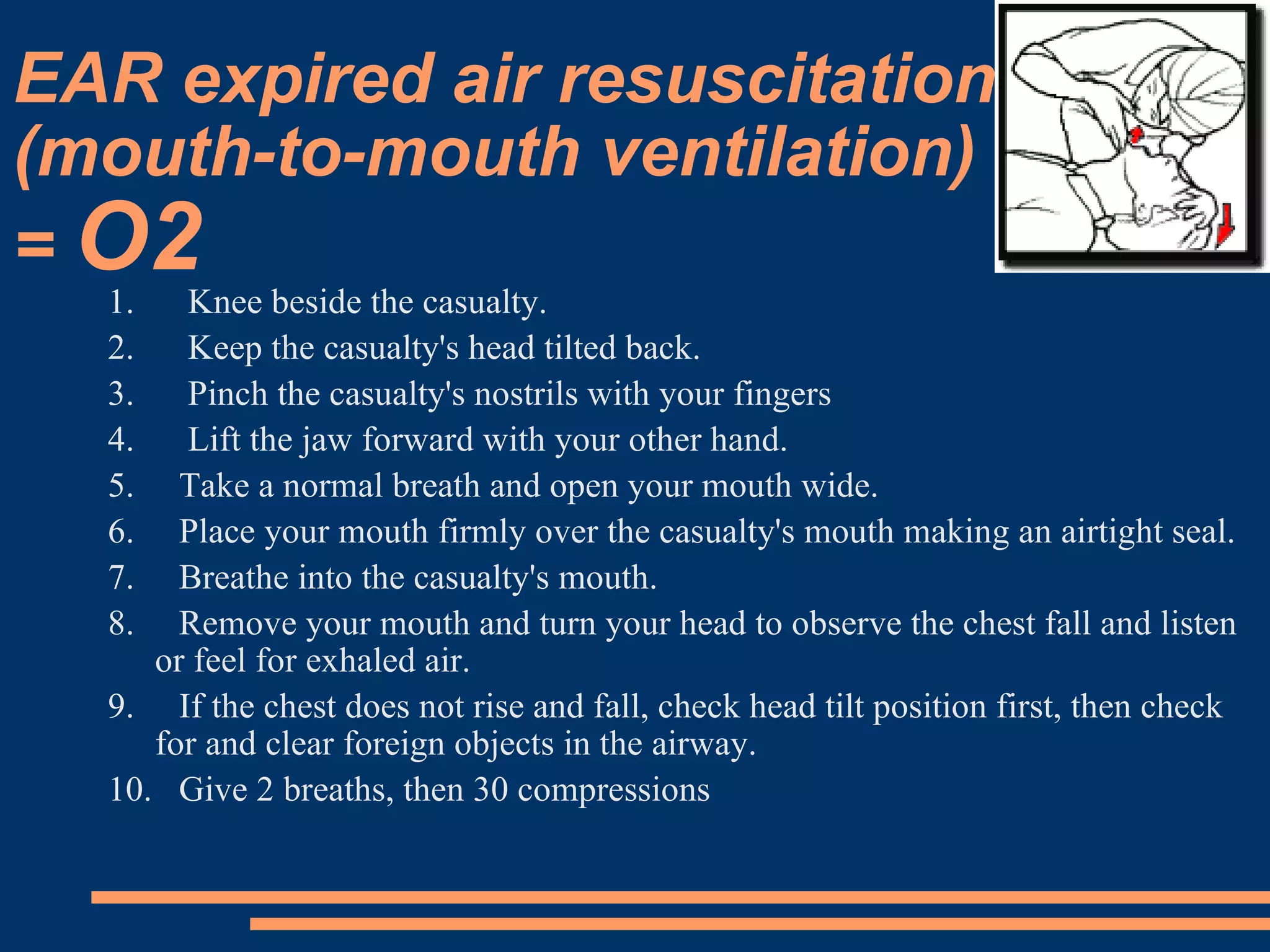 FA: CPR 1 | PPT