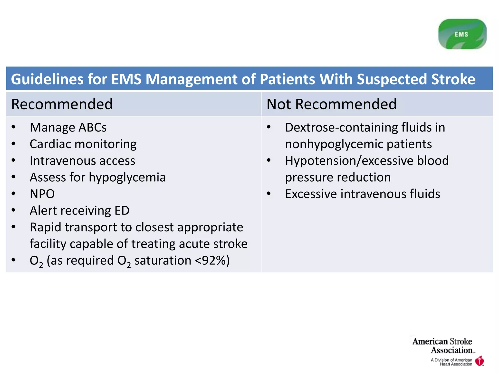 AHA/ASA Guidelines for Ischemic Stroke | PPTX