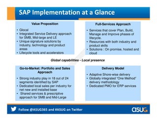 2007 how to use sap project system for revenue recognition in ...
