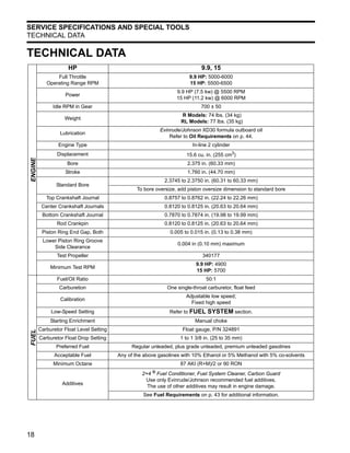 2007 johnson evinrude outboard 15 hp service repair manual | PDF
