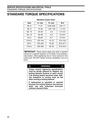 2007 johnson evinrude outboard 75 hp service repair manual | PDF