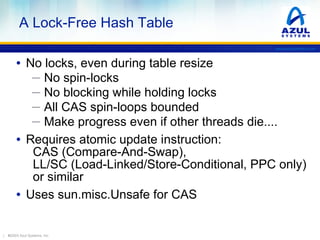 Lock-Free, Wait-Free Hash Table | PDF