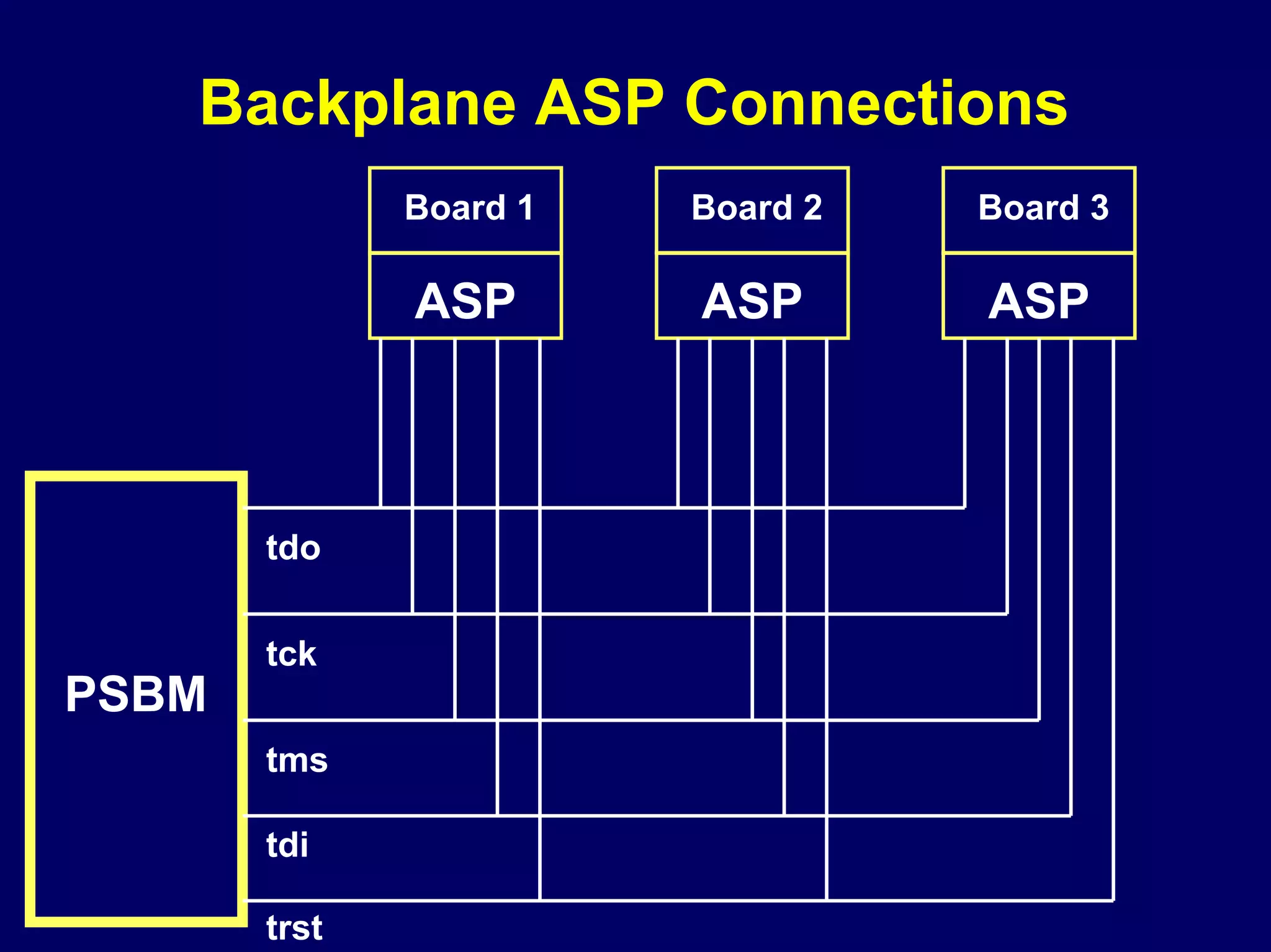 2007 midyear computer_presentation_guide | PPT