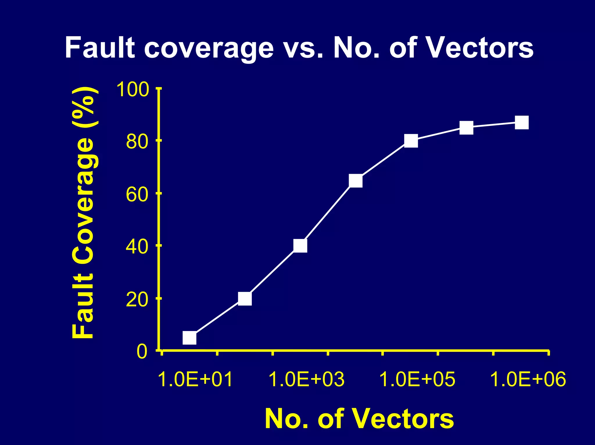 2007 midyear computer_presentation_guide | PPT