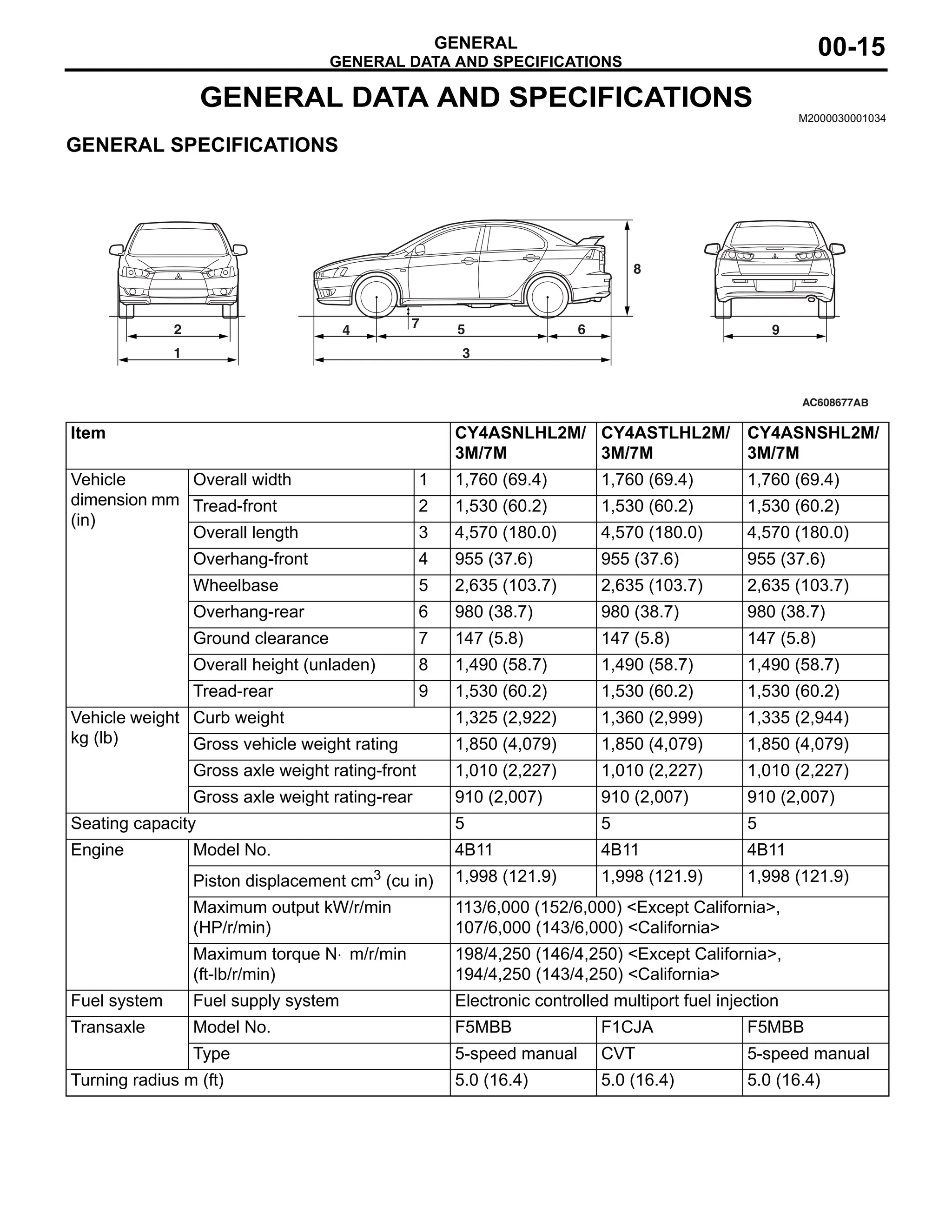 2007 Mitsubishi Lancer Service Repair Manual.pdf