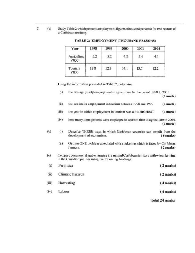 CSEC GEOGRAPHY PAST PAPER- PAPER 2- 2007 | PDF