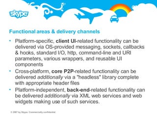 2007q4 Developer Roadmap | PPT