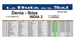 2007 ruta este | PPT