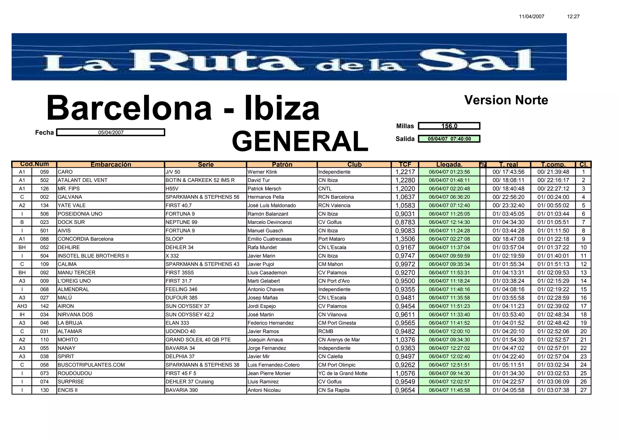 2007 ruta norte | PDF