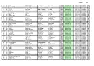 2007 ruta norte | PDF