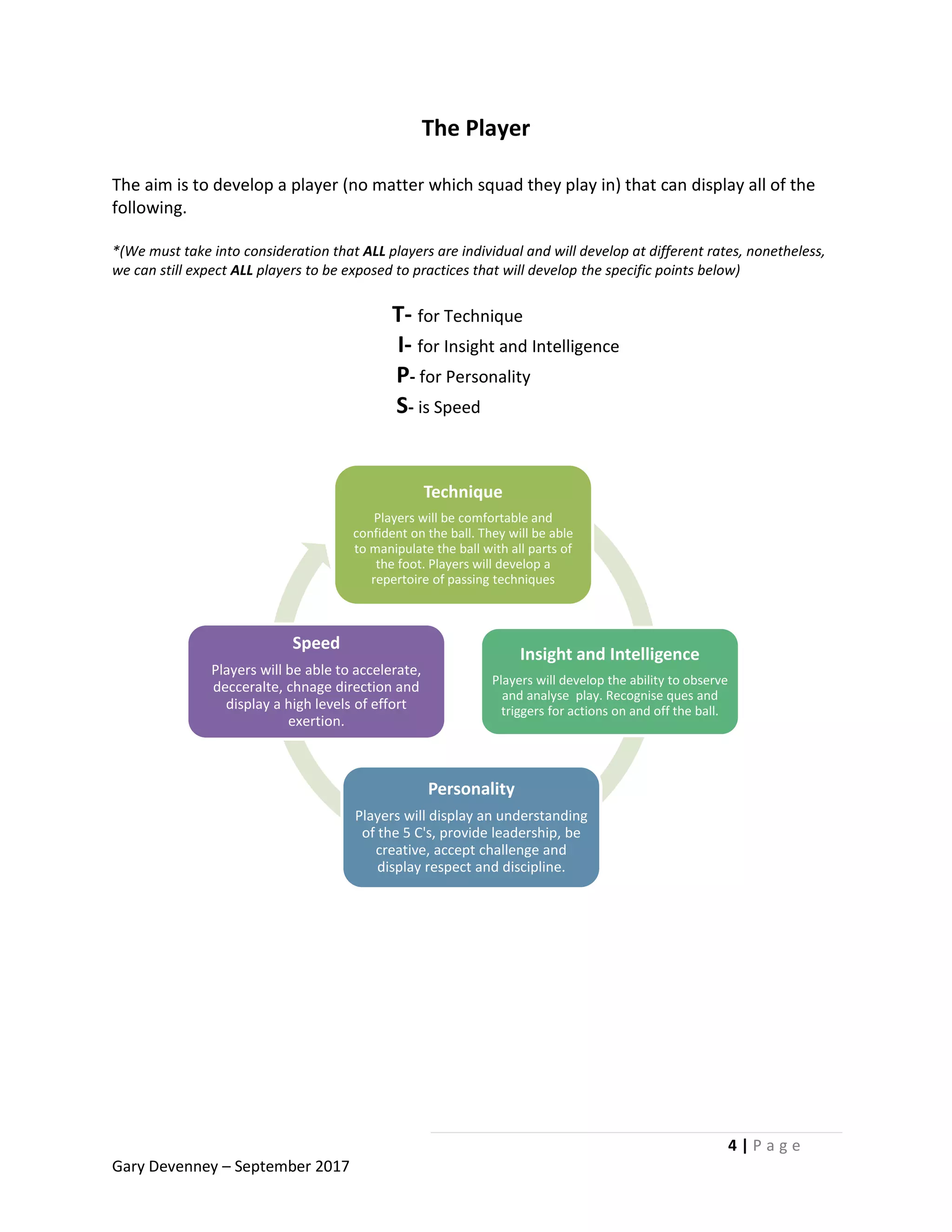 Hillsborough Boys JFC 2007 Season Plan, Season 2017/18 | PDF