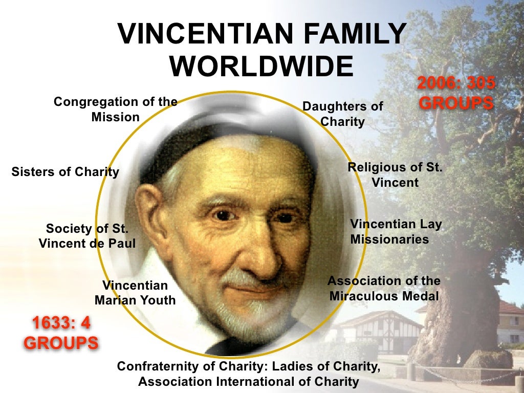 Vincentian Family