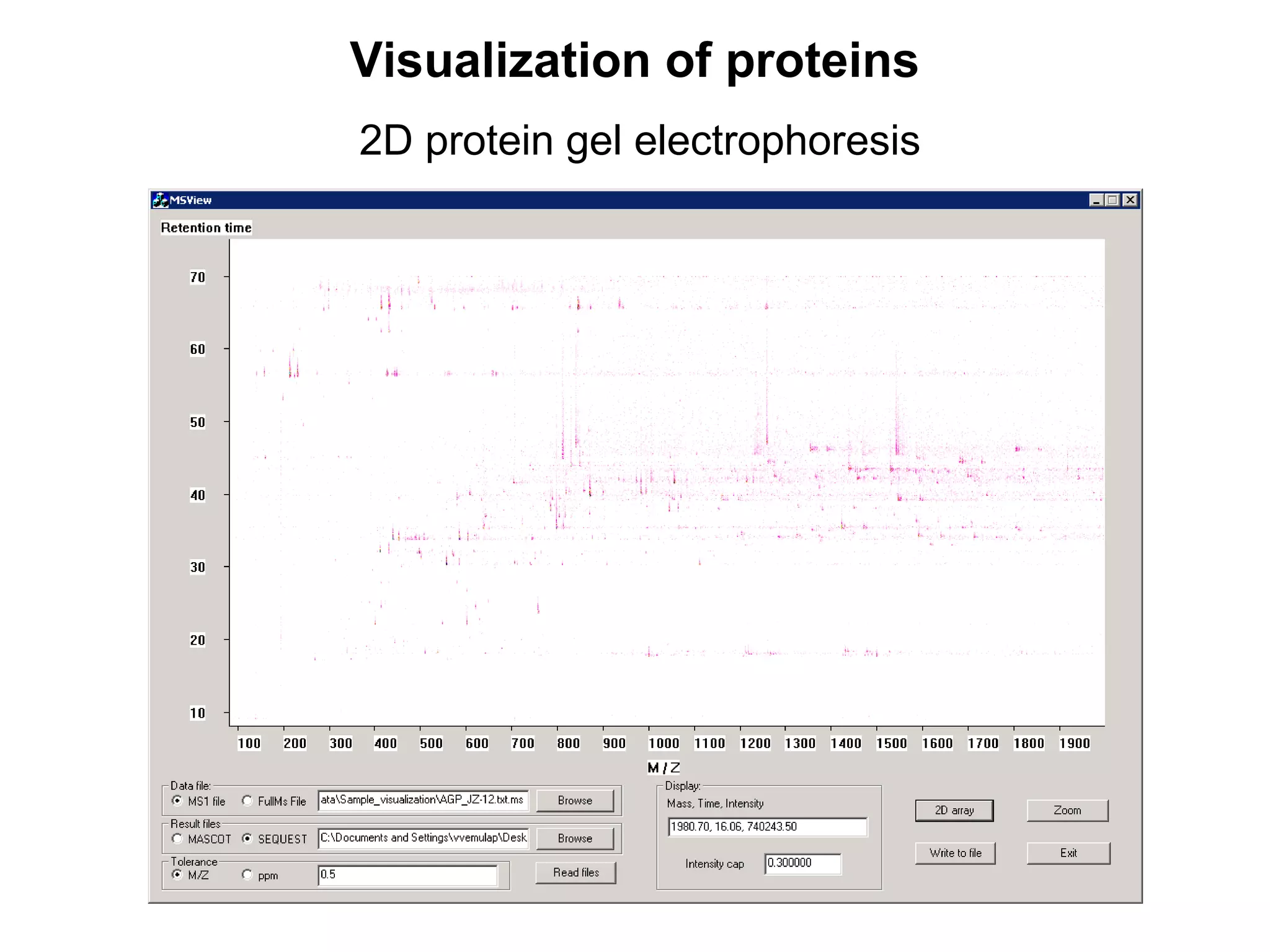 Visualizing protein sequence annotations | PPT