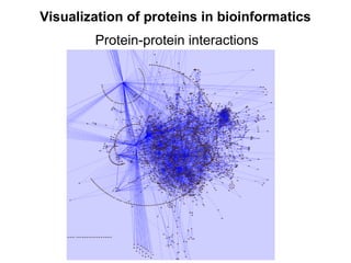 Visualizing protein sequence annotations | PPT | Databases | Computer Software and Applications