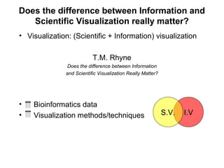 Visualizing protein sequence annotations | PPT | Databases | Computer Software and Applications