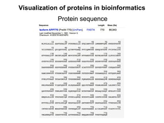 Visualizing protein sequence annotations | PPT | Databases | Computer Software and Applications