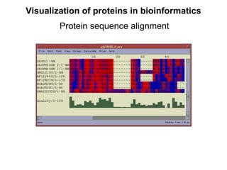 Visualizing protein sequence annotations | PPT | Databases | Computer Software and Applications