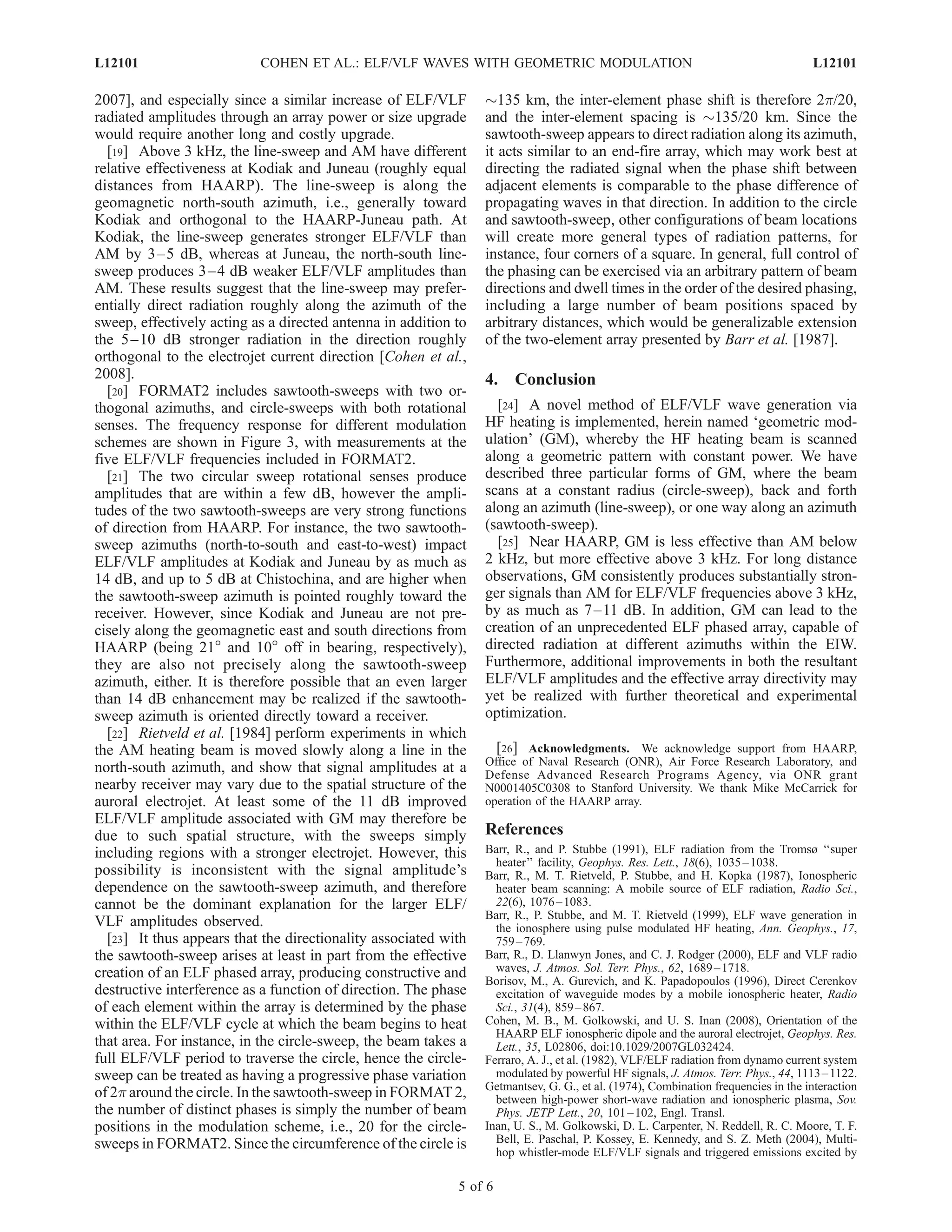 haarp project | PDF