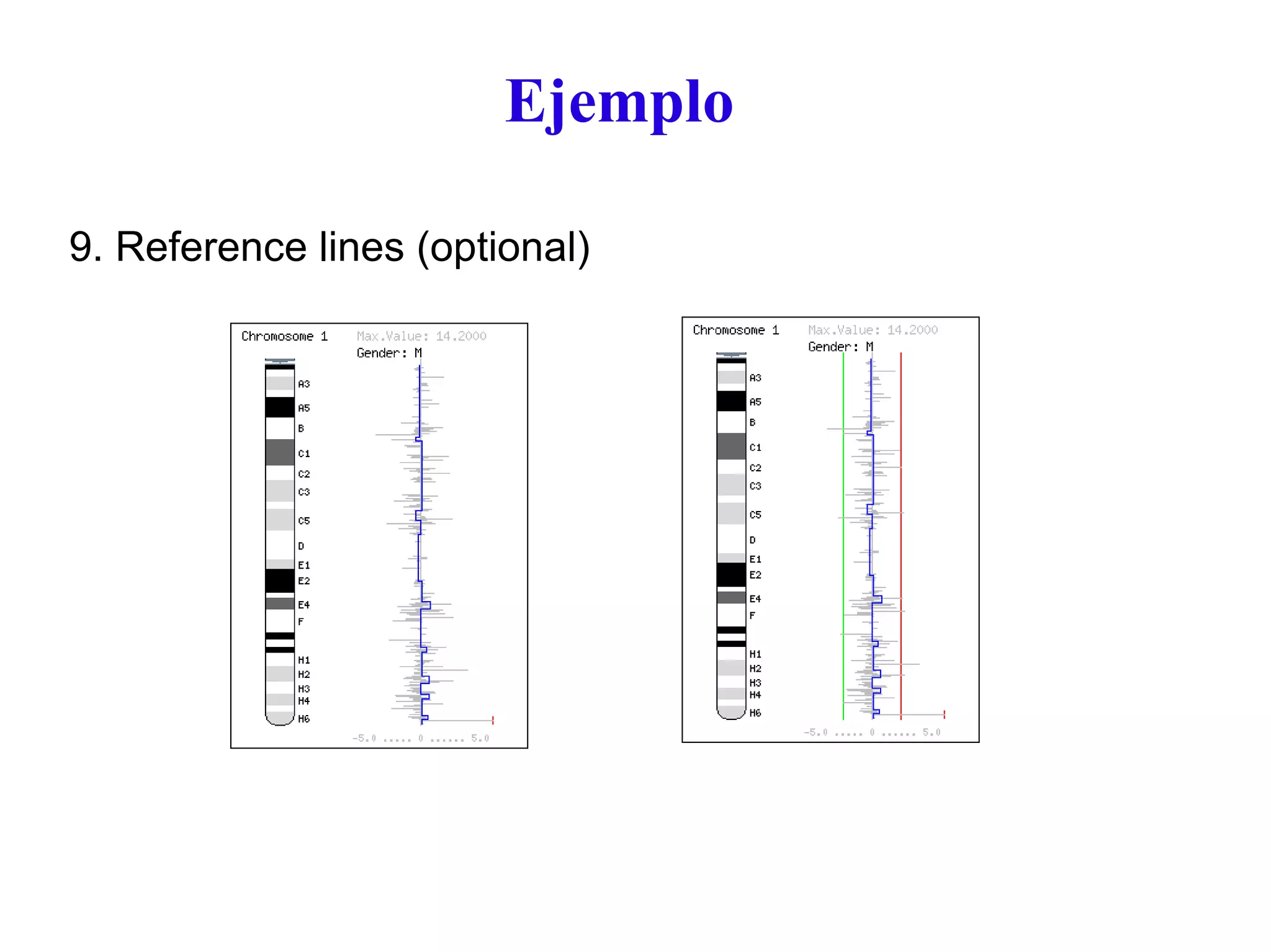 Gene gain and loss: aCGH. ISACGH | PPT