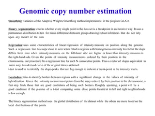 Gene gain and loss: aCGH. ISACGH | PPT