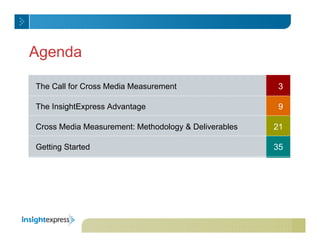Cross Media Measurement: A New Approach to Tracking | PDF | Advertising ...