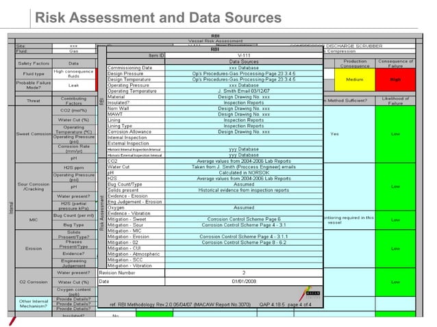 Risk calculation for Based Inspection 2008-06-Macaw.ppt