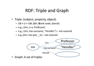 RDF Semantics | PPT