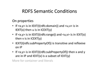 RDF Semantics | PPT