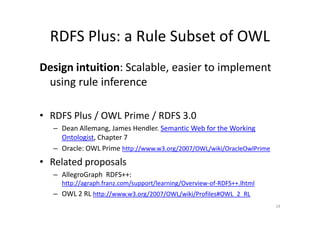 OWL Full Semantics | PPT
