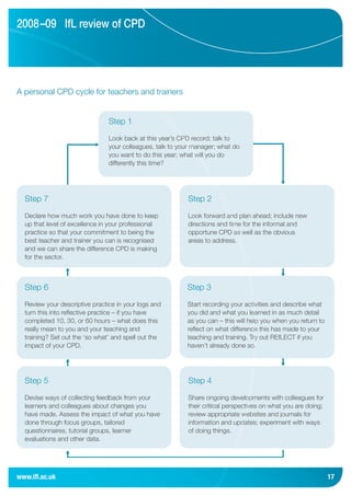 IfL review of CPD 2008-09 | PDF | Professional School | Postgraduate ...