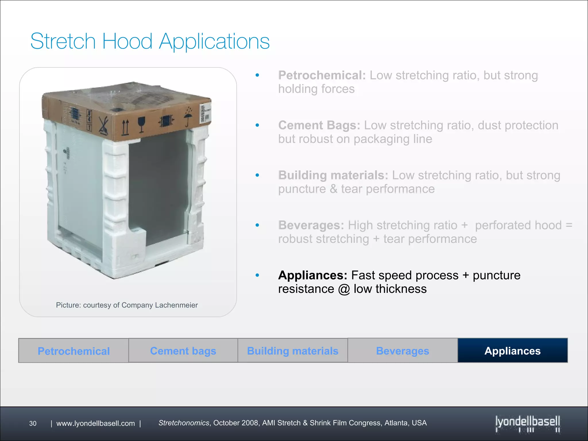 STRETCHONOMICS : How to improve stretch hood process economics | PPT