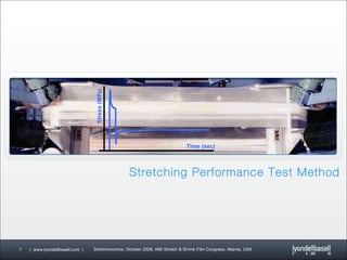STRETCHONOMICS : How to improve stretch hood process economics | PPT