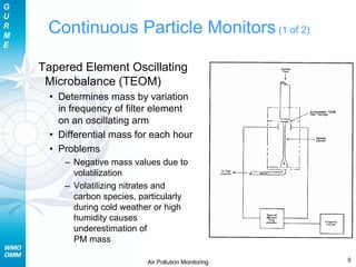 2008-12 WMO GURME - Air Pollution Monitoring | PPT