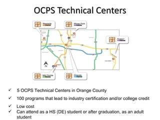 Career and Technical Education Overview PP for Parents - Guidance ...