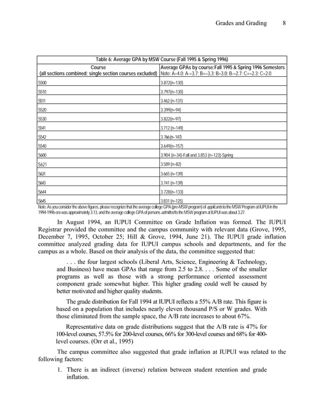 2008 4-25 handout a position-paper_grading | PDF