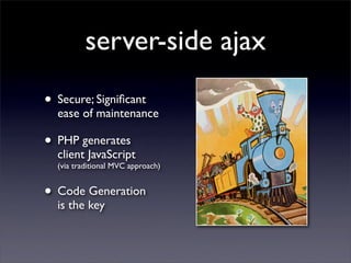 2008 Ajax World Conference | PDF