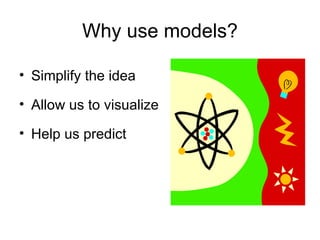 2008 Atomic Theories | PPT