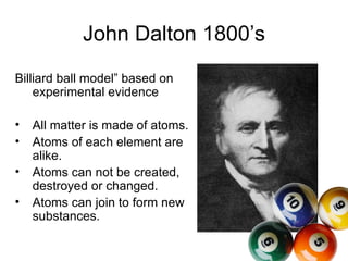 2008 Atomic Theories | PPT