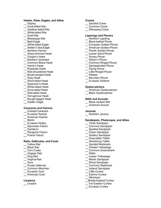 2008 Bird Checklist | PDF