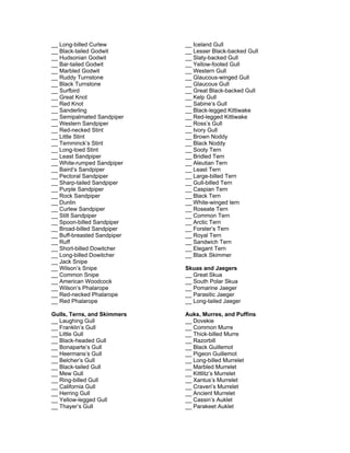 2008 Bird Checklist | PDF