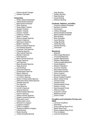 2008 Bird Checklist | PDF