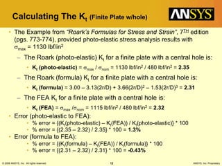2008 int-ansys-conf-methodology-stress-factors | PDF