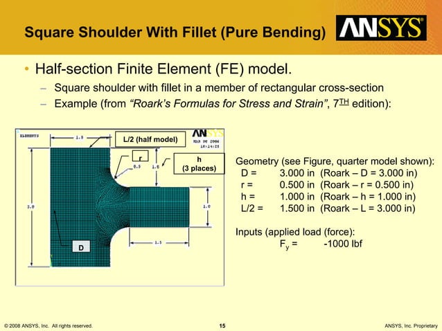 2008 int-ansys-conf-methodology-stress-factors | PDF